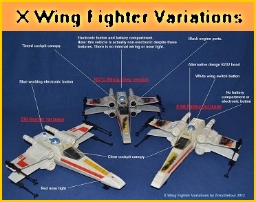The Imperial Gunnery